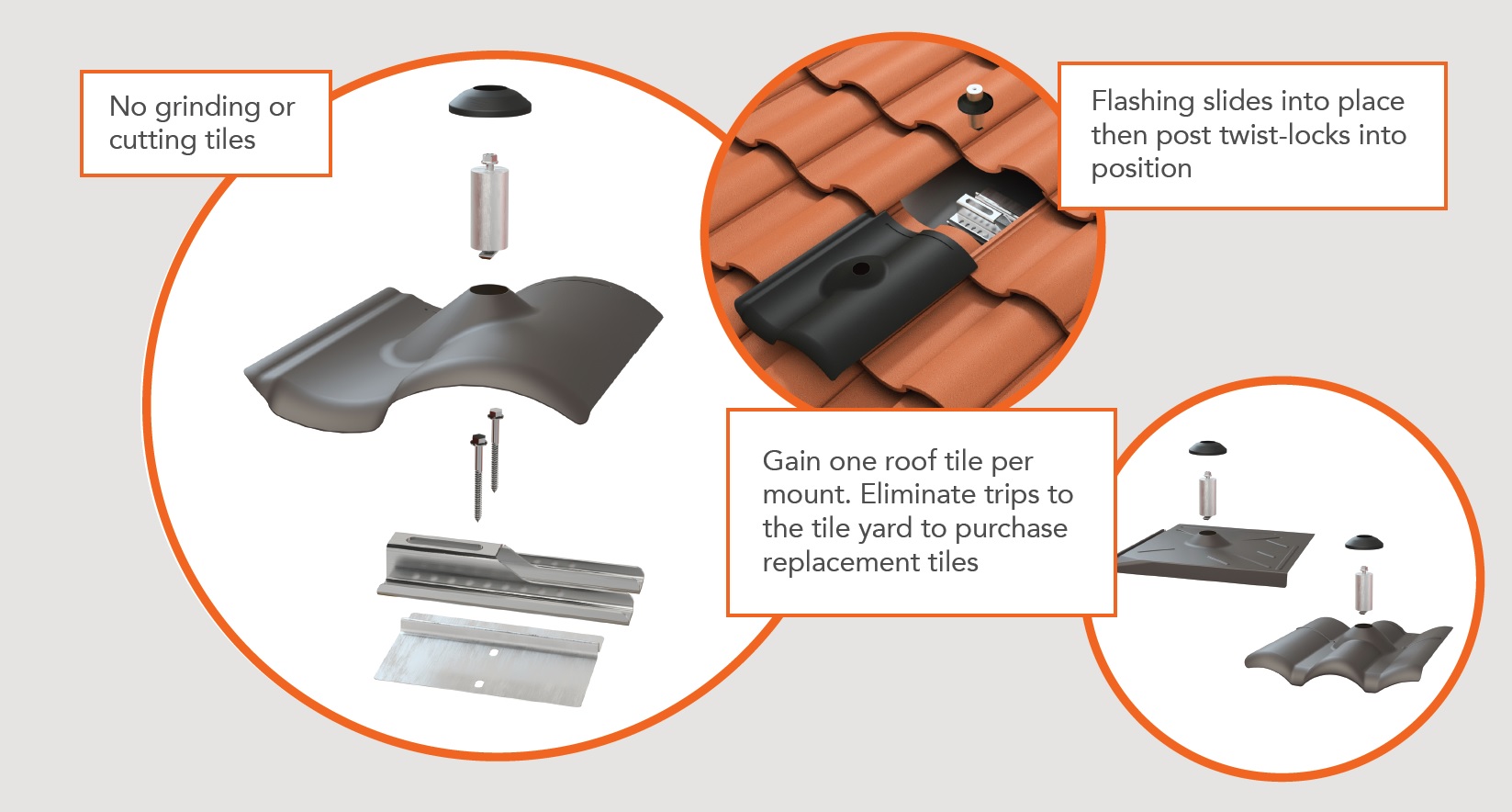 TILE REPLACE – Pegasus Solar