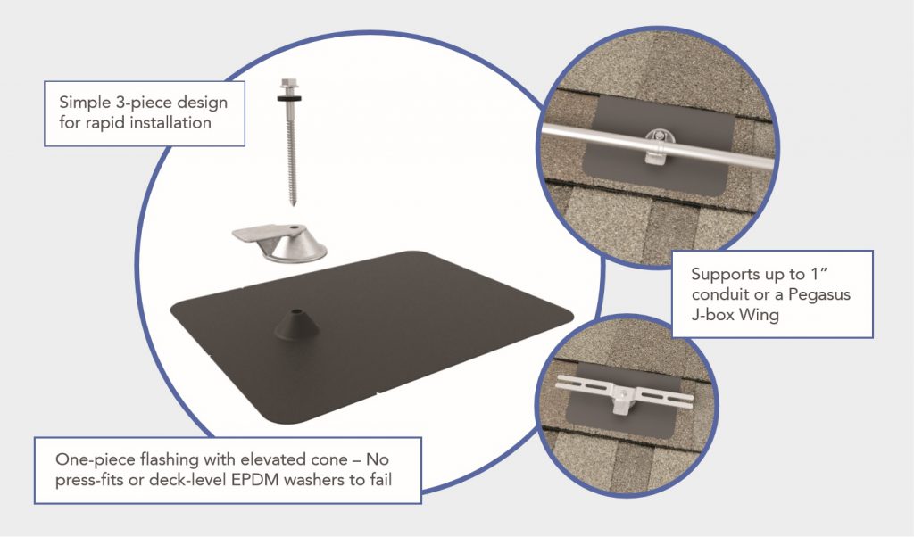 Pegasus-Image - Pegasus Solar